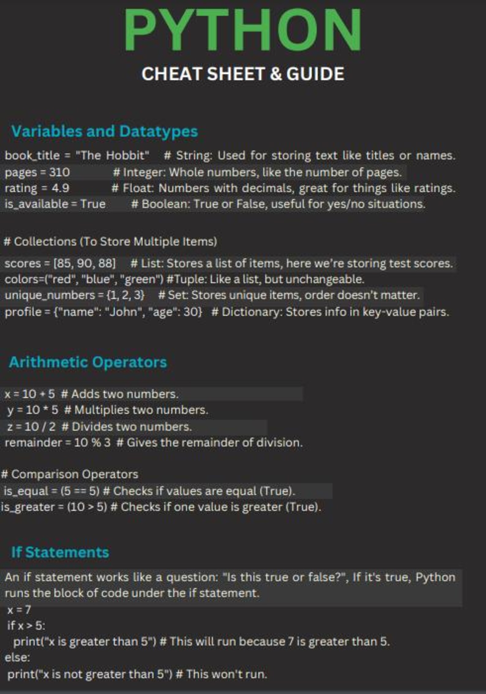 Python Cheat Sheet Eli5 Guide For Beginners Easy Python Basics And Data Structures Instant 9765