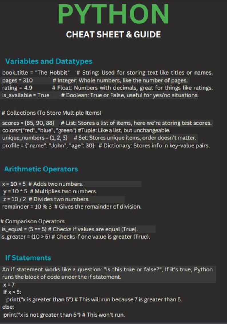 Python Cheat Sheet: ELI5 Guide for Beginners - Easy Python Basics and Data Structures| Instant ...