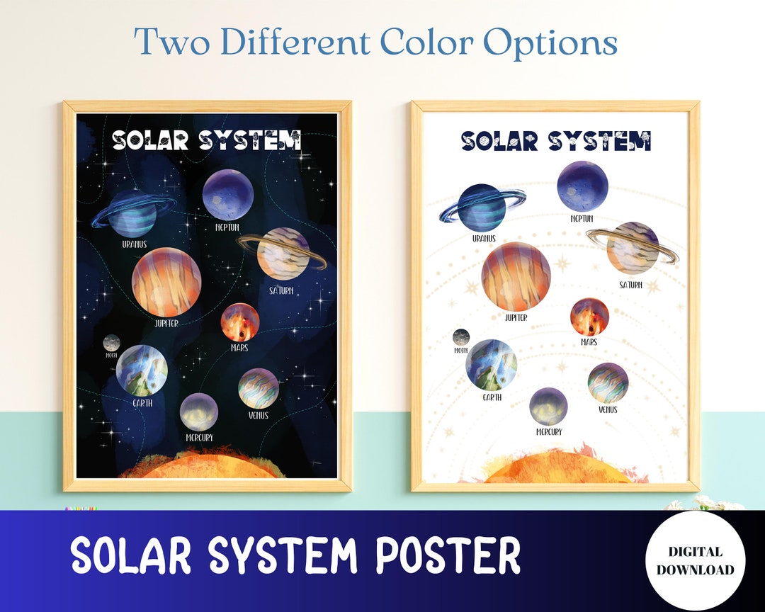 Solar System Print, Educational Playroom Posters, Learning Planets ...