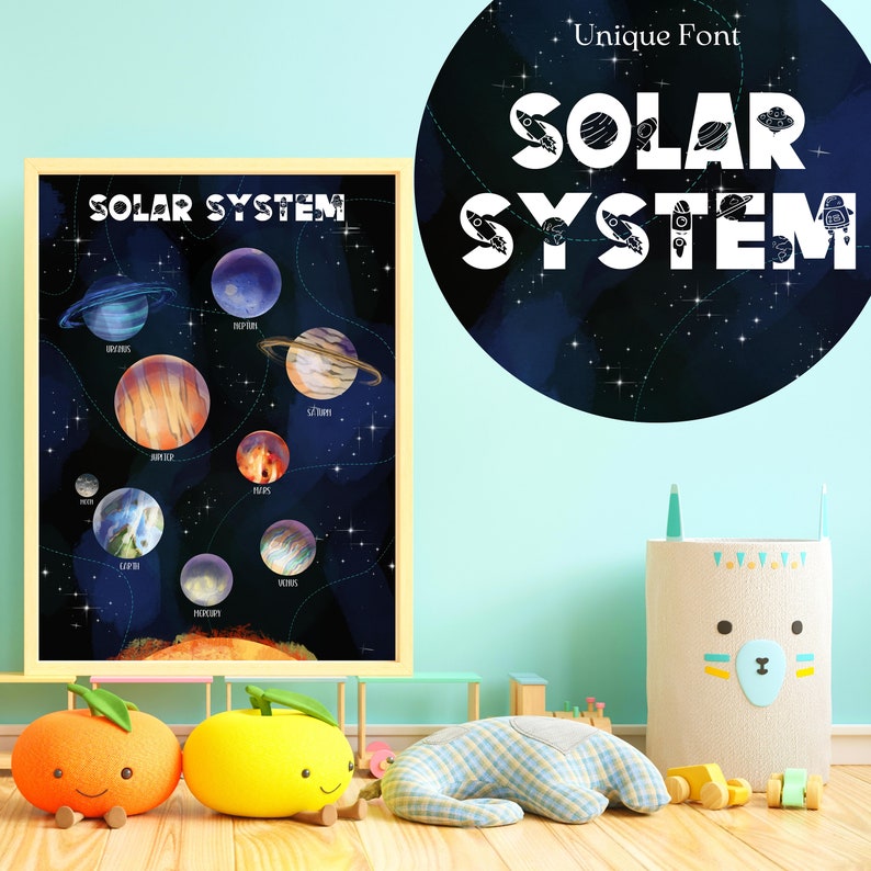 Set of Educational Posters for Kids Room, Classroom Playroom Wall Art ...