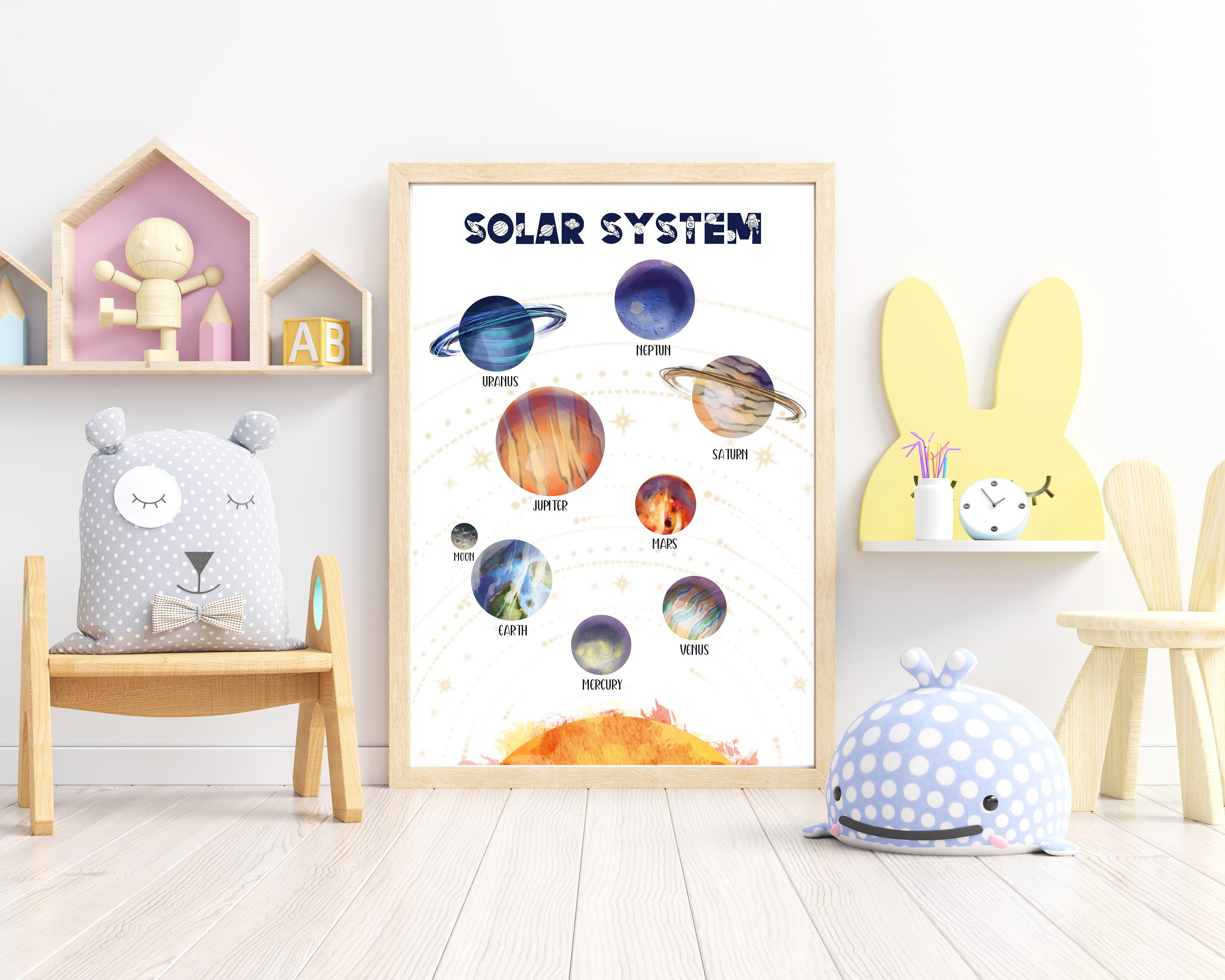 Solar System Print, Educational Playroom Posters, Learning Planets ...