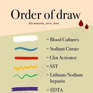 Order of Draw Flashcard, Nurse Flashcard, Nursing, Student Nurse, Order ...