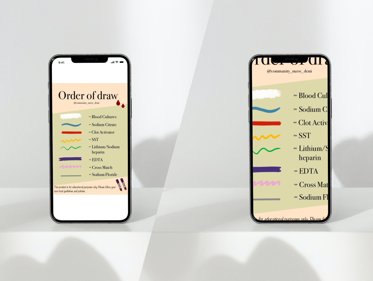 Order of Draw Flashcard, Nurse Flashcard, Nursing, Student Nurse, Order ...