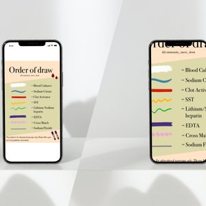 Order of Draw Flashcard, Nurse Flashcard, Nursing, Student Nurse, Order ...