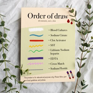 Order of Draw Flashcard, Nurse Flashcard, Nursing, Student Nurse, Order ...