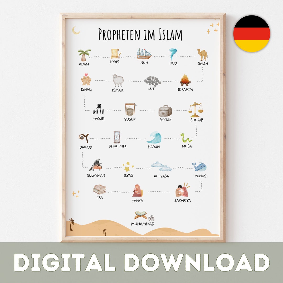 The Prophets in Islam Wall Poster | Islamic Prophet Chart | the ...