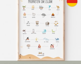 Buy Life of Prophet Muhammad Poster Prophets of Islam Islamic Lesson ...