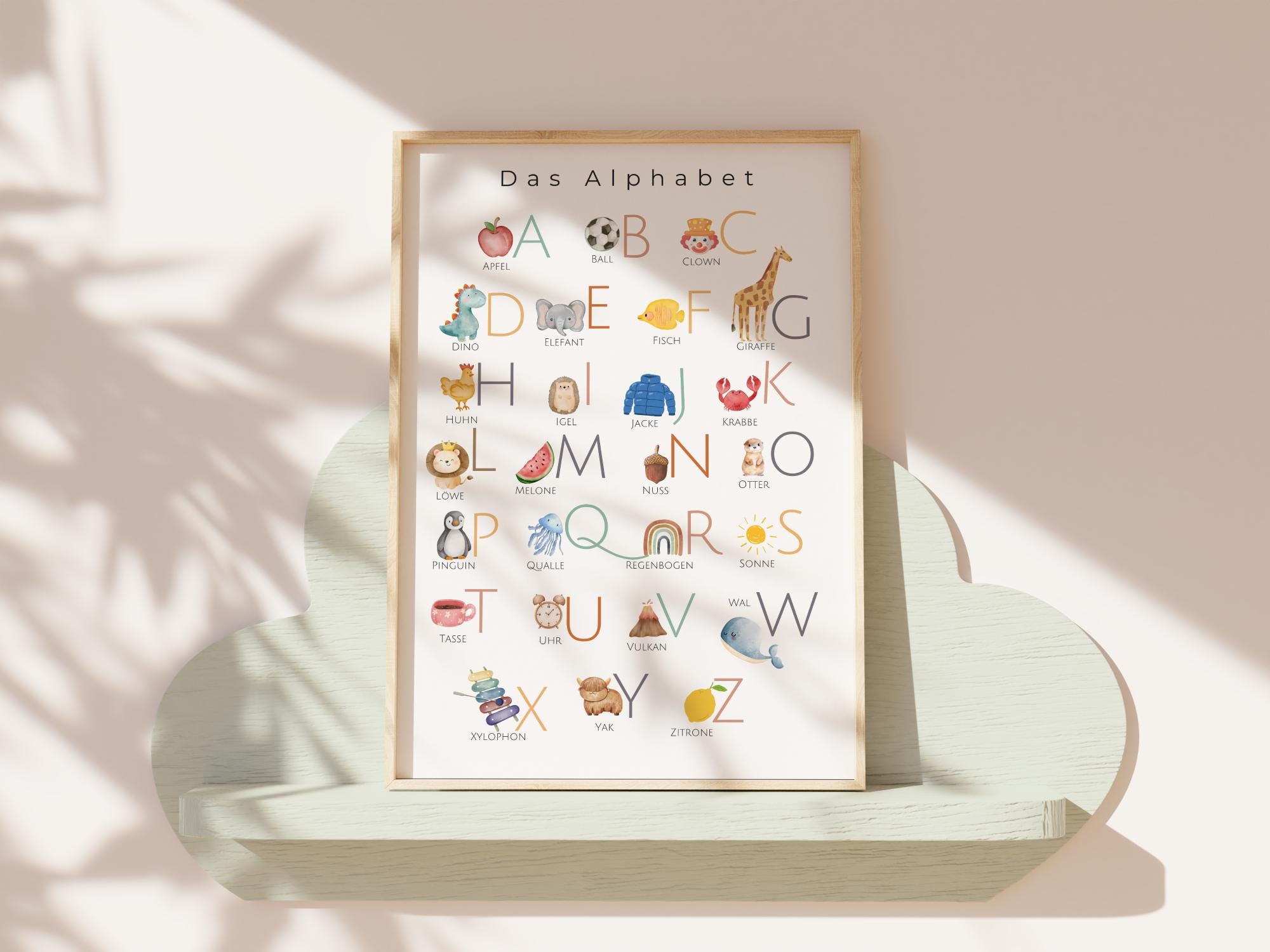 German Alphabet & Numbers Poster: Montessori Learning Print (digital ...