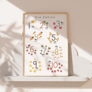 German Alphabet & Numbers Poster: Montessori Learning Print (digital ...