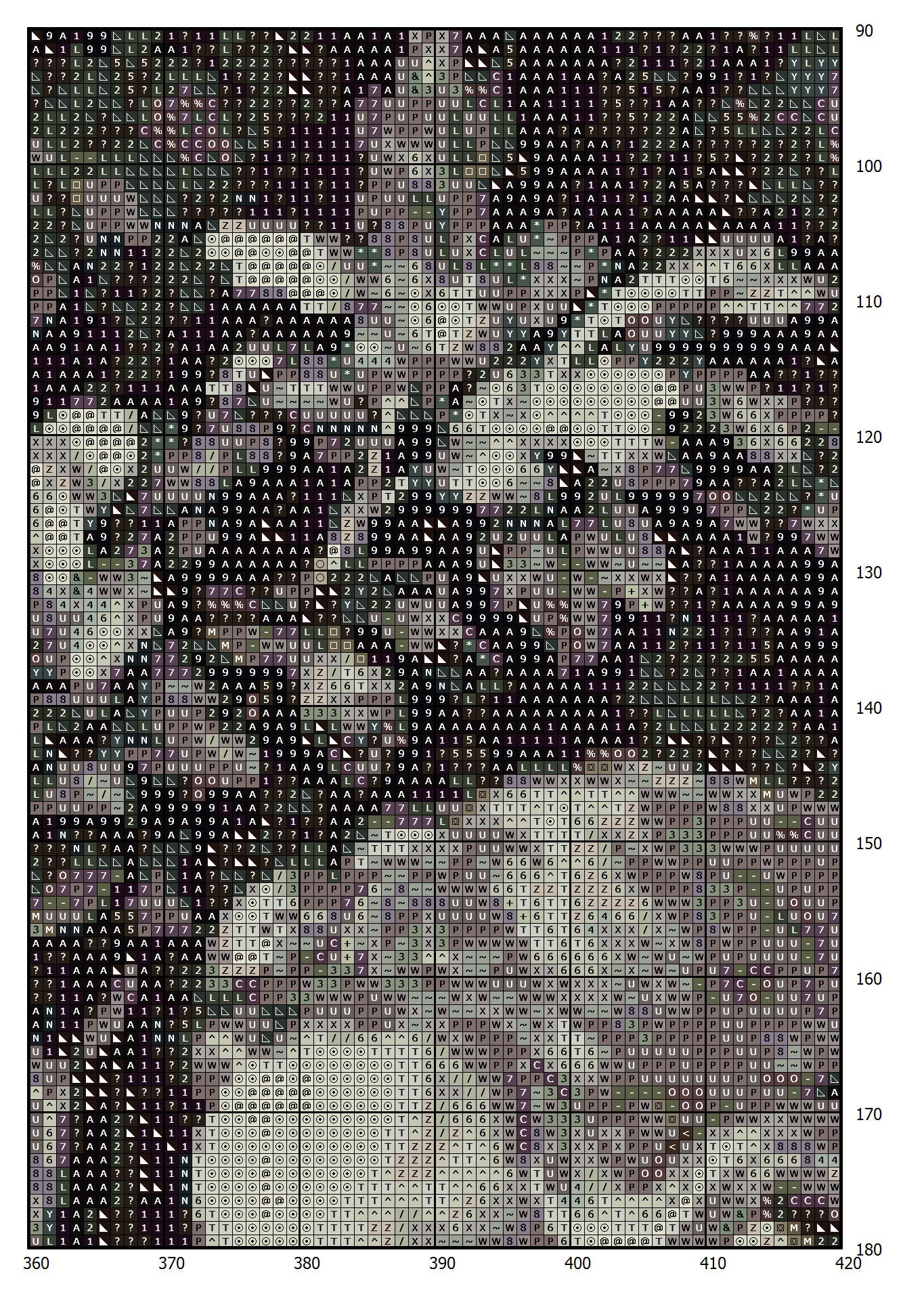 Adam and Eve - Cross Stitch Pattern - Albrecht Dürer 1504 - PDF Counted ...