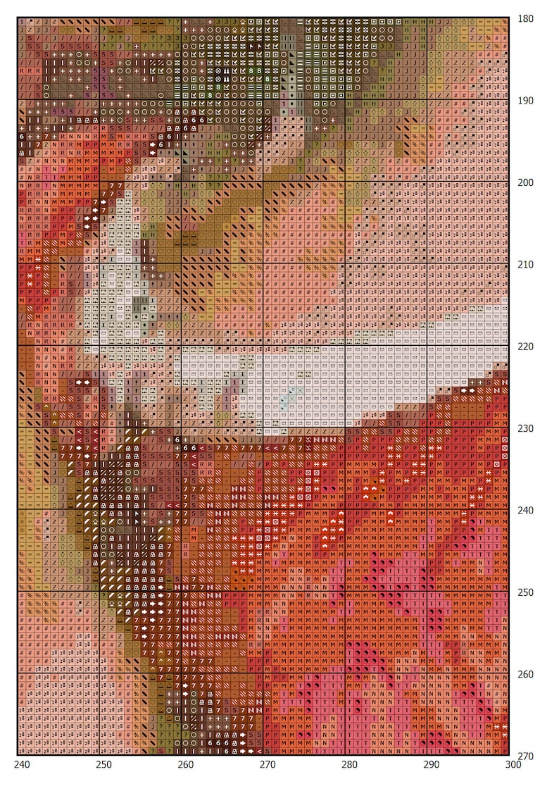 Vintage Cross Stitch Pattern: Fate by Waterhouse (PDF Download) - Etsy