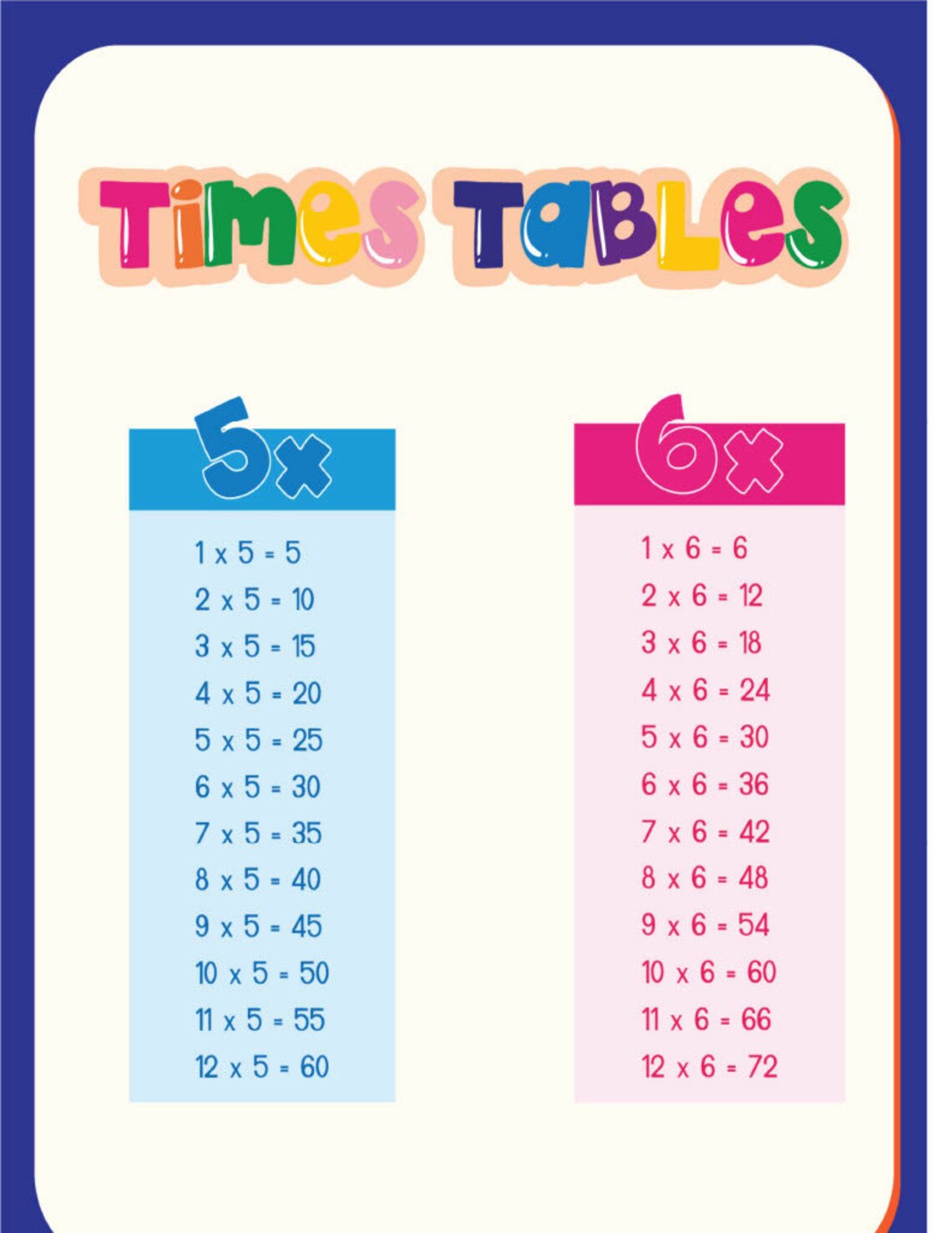 multiplication-practice-etsy