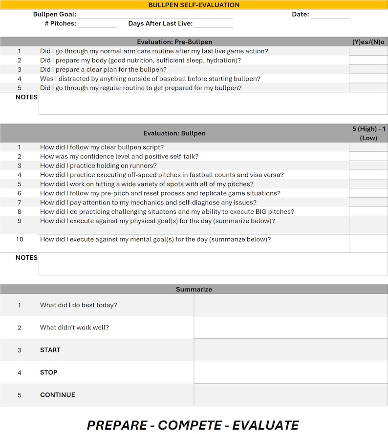 Pitcher Bullpen Self-evaluation Template - Etsy