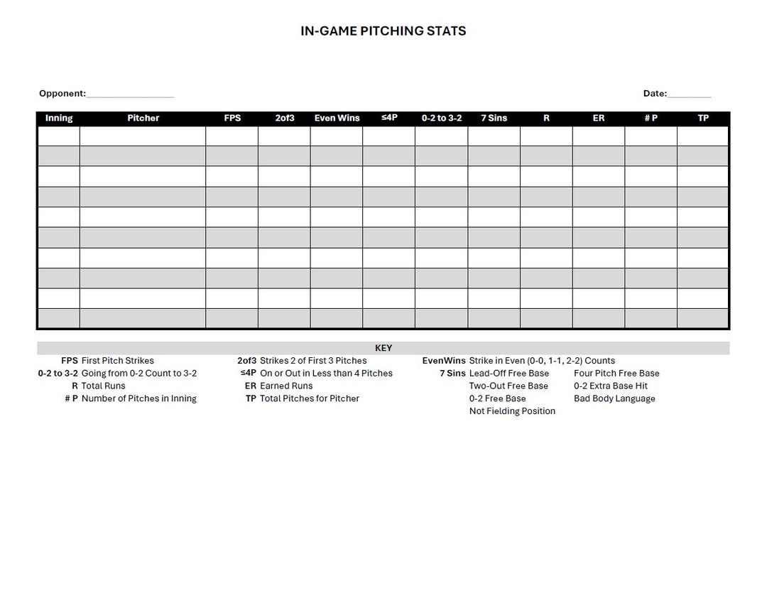 In-game Pitching Stats Chart - Etsy