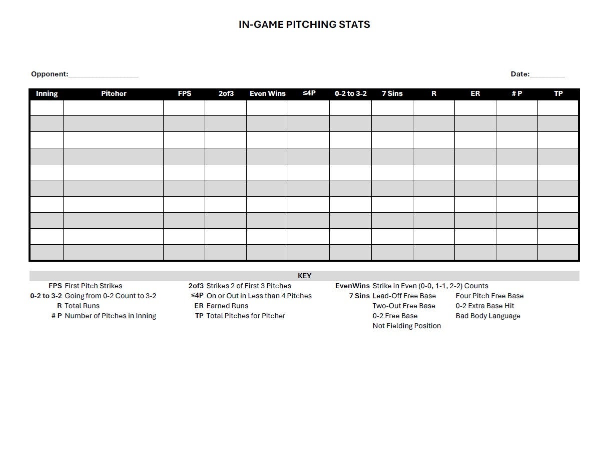 In-game Pitching Stats Chart - Etsy