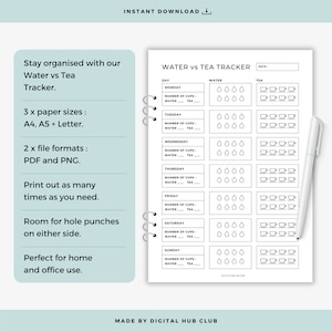 Water Hydration Tracker, Water Vs Tea, Daily Water Goal, Hydration ...