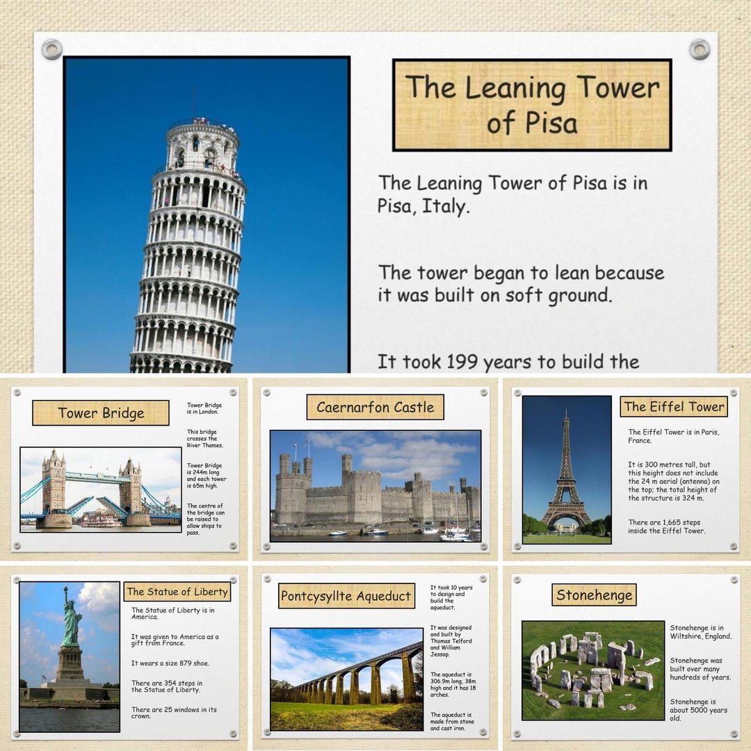 Construction Area Posters - Famous Landmarks - Building Pictures - EYFS ...