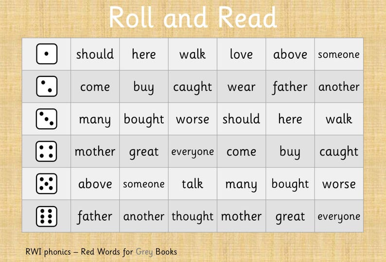 Read Write Inc Phonics Game - Roll and Read - Red Words - EYFS - Etsy