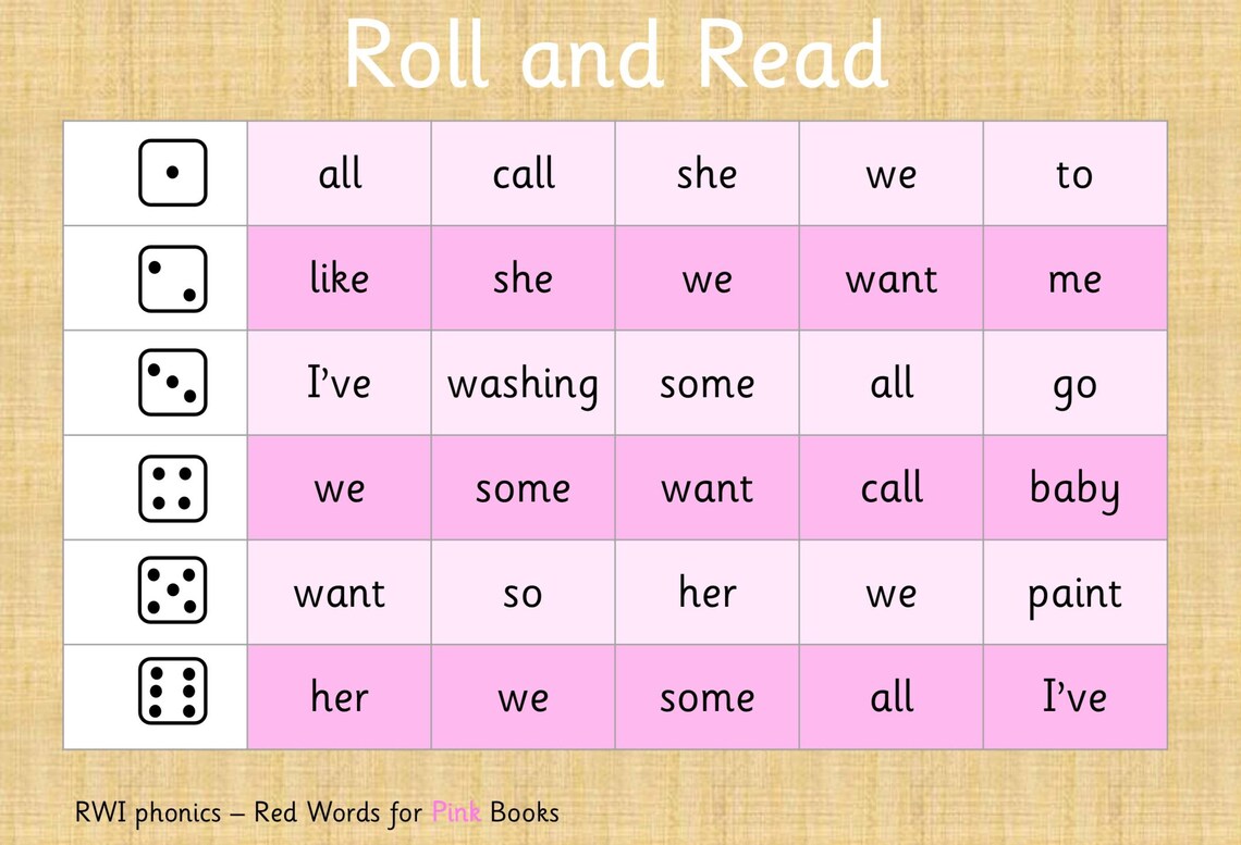 Read Write Inc Phonics Game - Roll and Read - Red Words - EYFS - Etsy