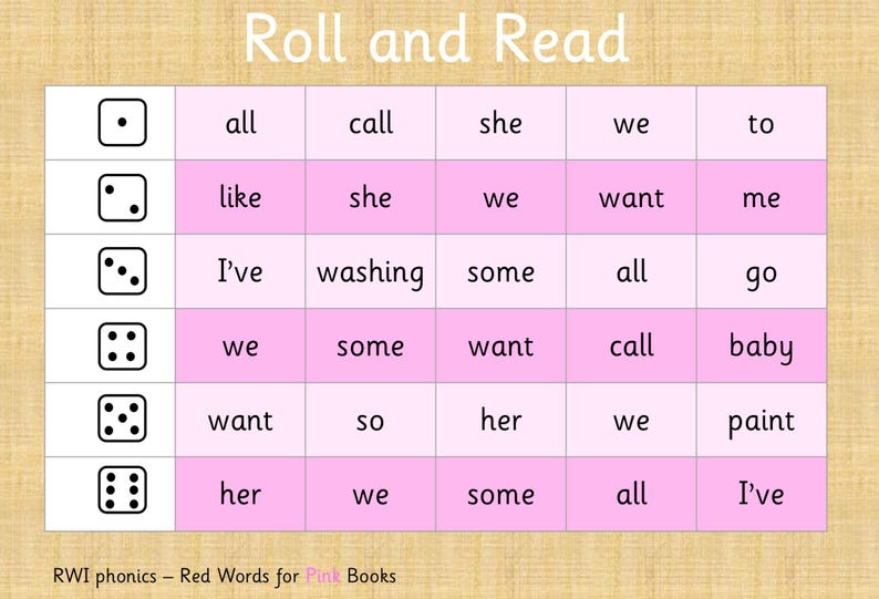 Read Write Inc Phonics Game - Roll and Read - Red Words - EYFS - Etsy
