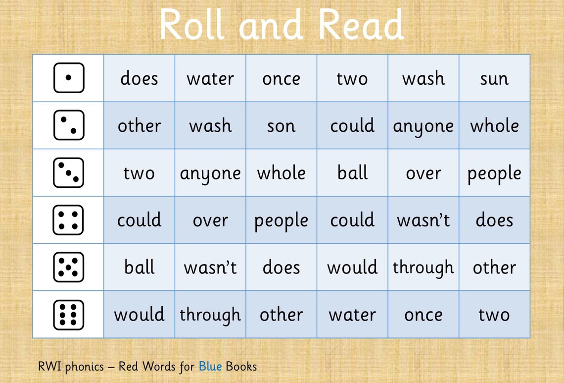 Read Write Inc Phonics Game - Roll and Read - Red Words - EYFS - Etsy