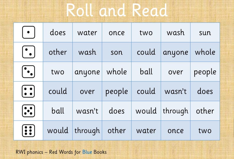 Read Write Inc Phonics Game - Roll and Read - Red Words - EYFS - Etsy