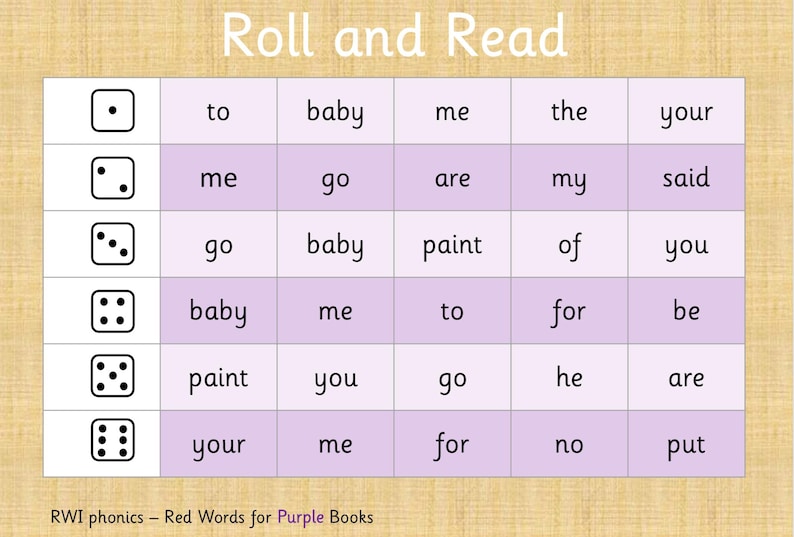 Read Write Inc Phonics Game - Roll and Read - Red Words - EYFS - Etsy