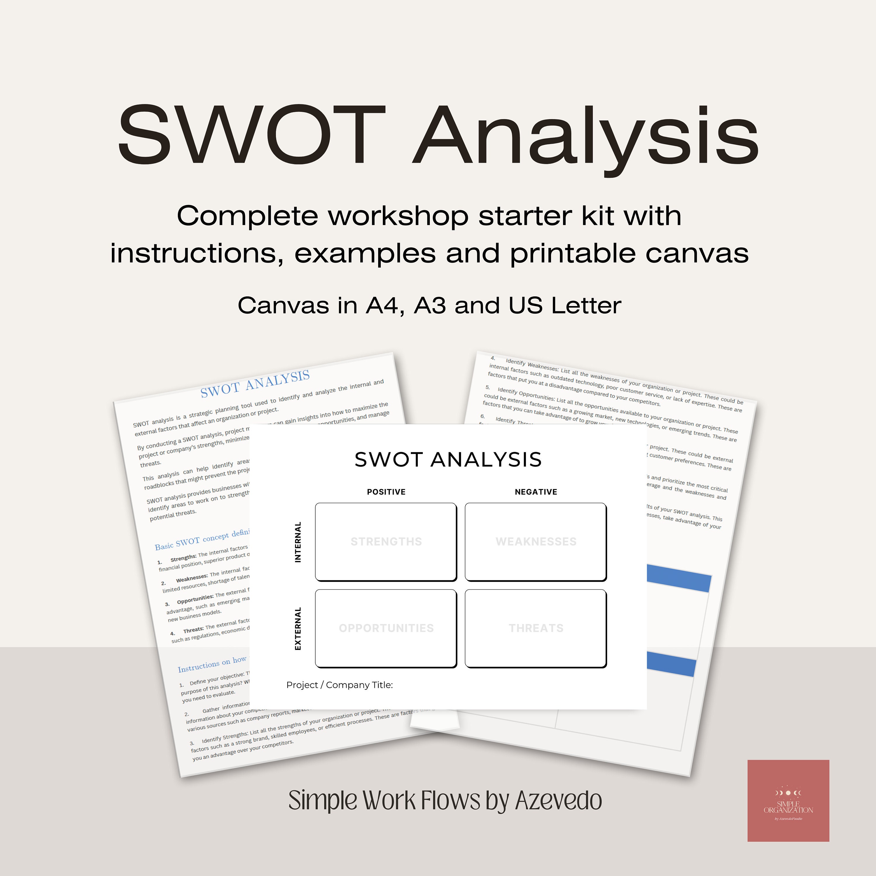 SWOT Analysis Workshop Kit Printable Canvas Template and Instructions ...