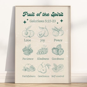 Fruit of the Spirit Bible Verse Wall Art Poster/canvas, Galatians 5:22 ...