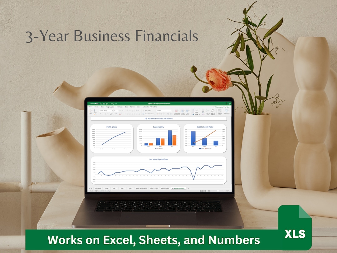 Complete 3-year Business Financial Statements | Cashflow - Profit ...