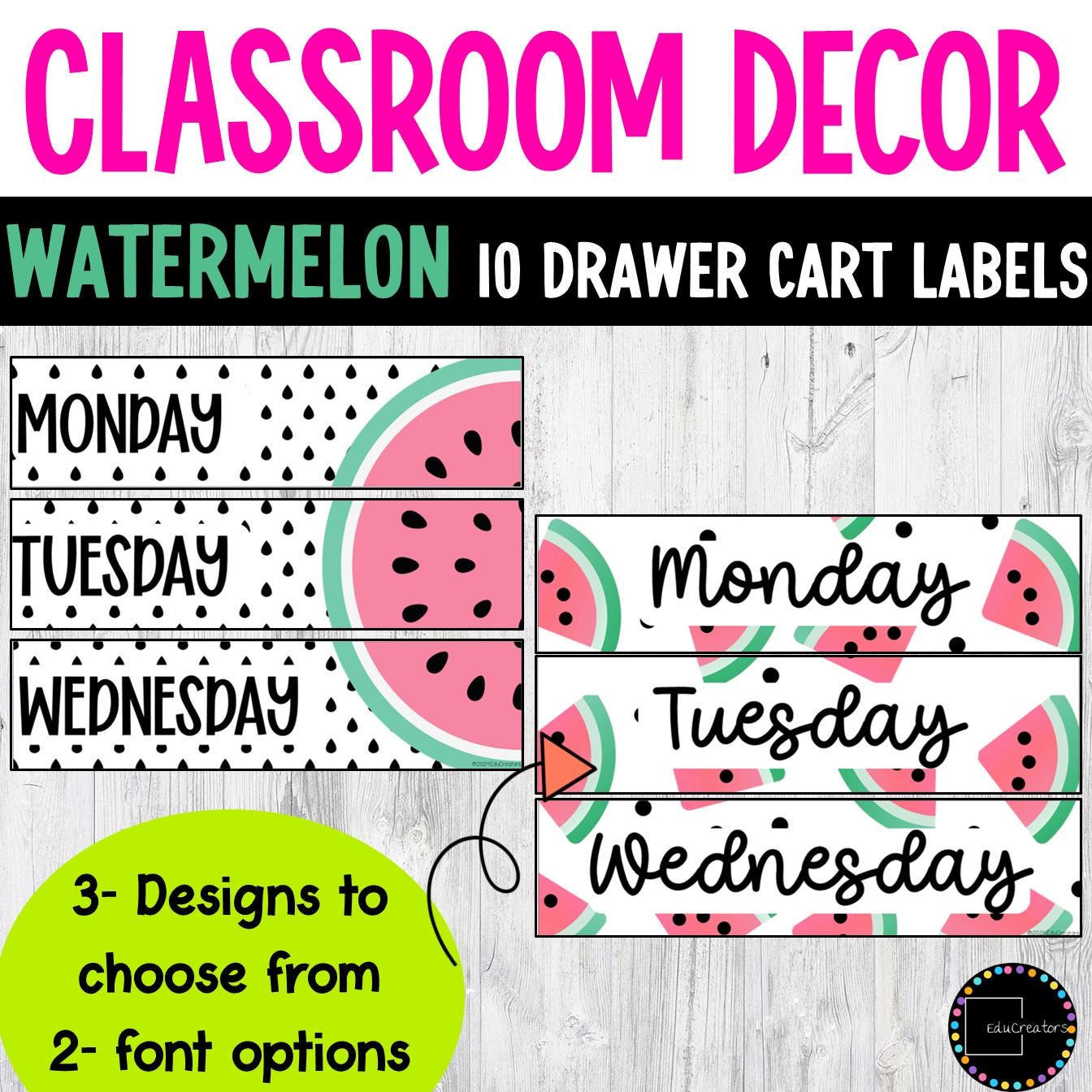 Watermelon Classroom Decor Bundle | Bulletin Board, Editable Signs ...