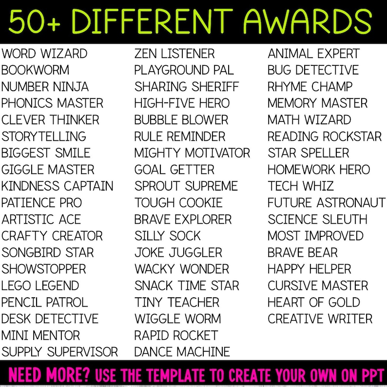 End of the Year Awards Certificates | Editable Classroom Student Awards ...