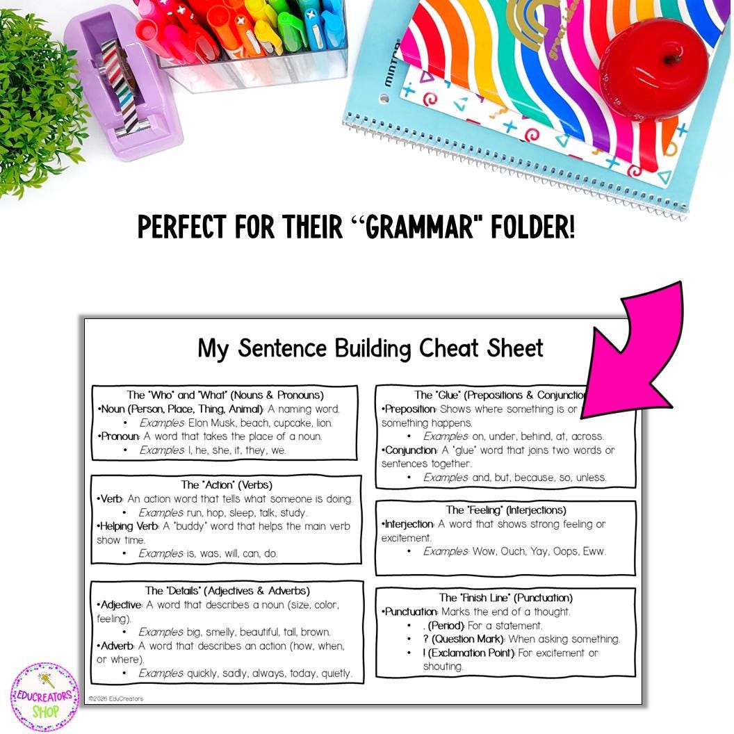 Build A Sentence Tiles Part of Speech Centers Language Arts 2nd 3rd 4th ...
