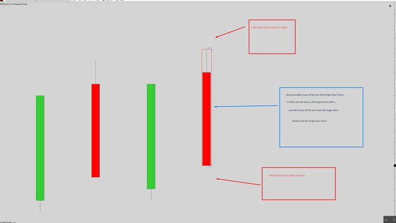 MTF Range Bar Indicator Ninjatrader8 Platform - Etsy