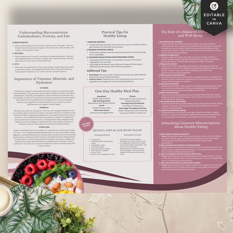 Health Coach Flyer, Nutrition Coach Flyer, Wellness Coach Flyer, Health ...