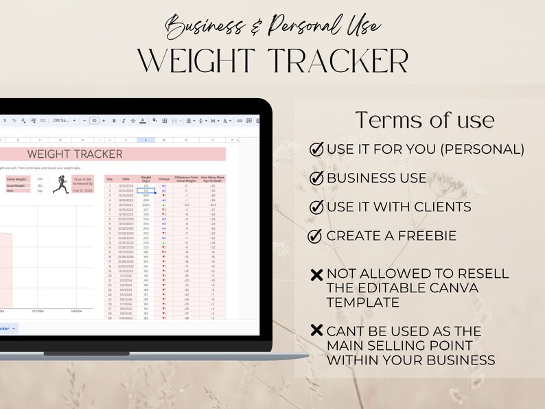 Weight Tracker Spreadsheet Google Sheets, Weight Loss Planner, Daily ...