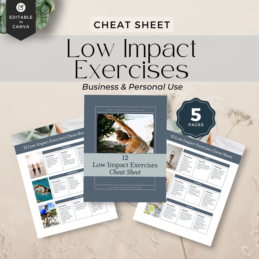 Fitness Trainer Cheat Sheet, Health Coach Cheat Sheet, Low Impact ...