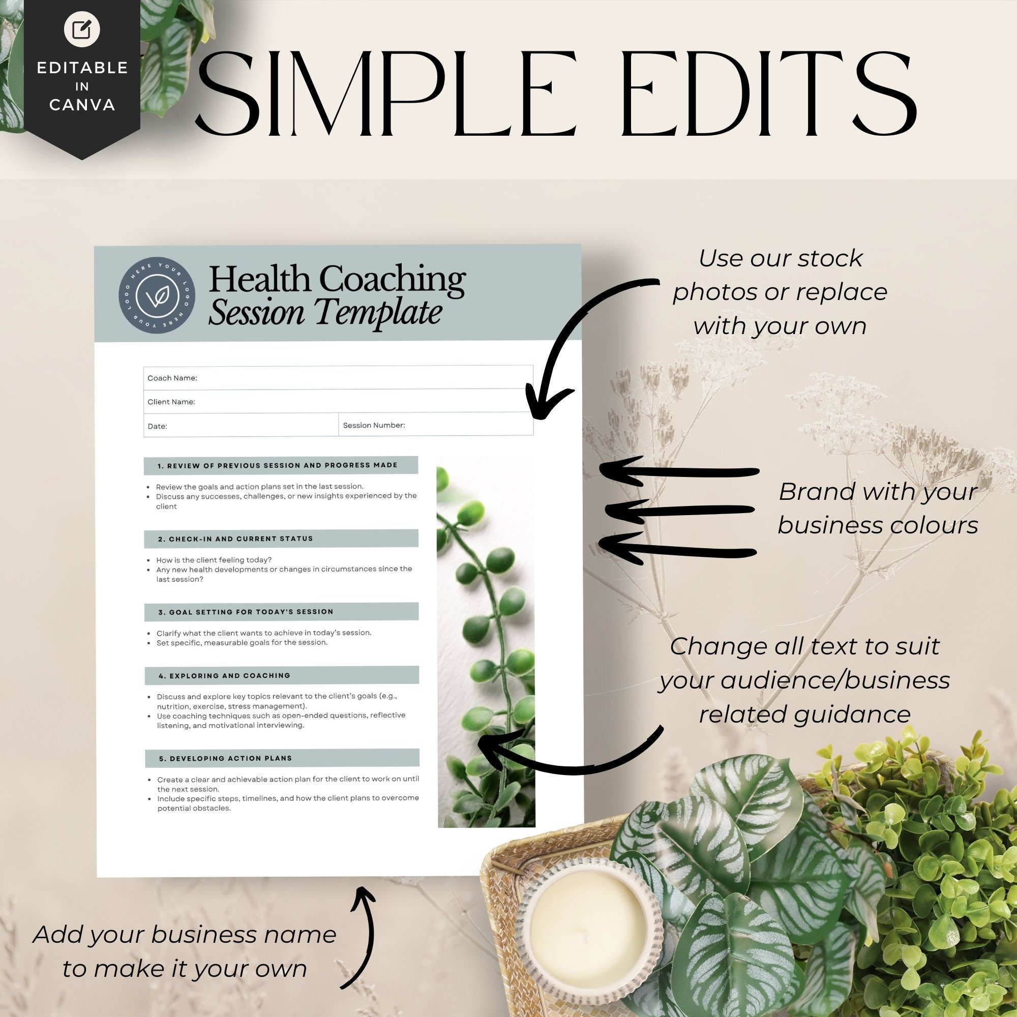 Health Coach Session, Nutrition Coach Session, Wellness Coach Session ...