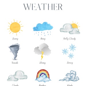 Kids Weather Chart Printable Classroom Wall Art Weather Station ...