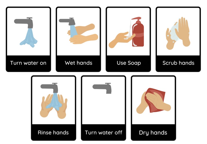 Bathroom Sign Printable Kids Hand Washing Sign Perfect for - Etsy