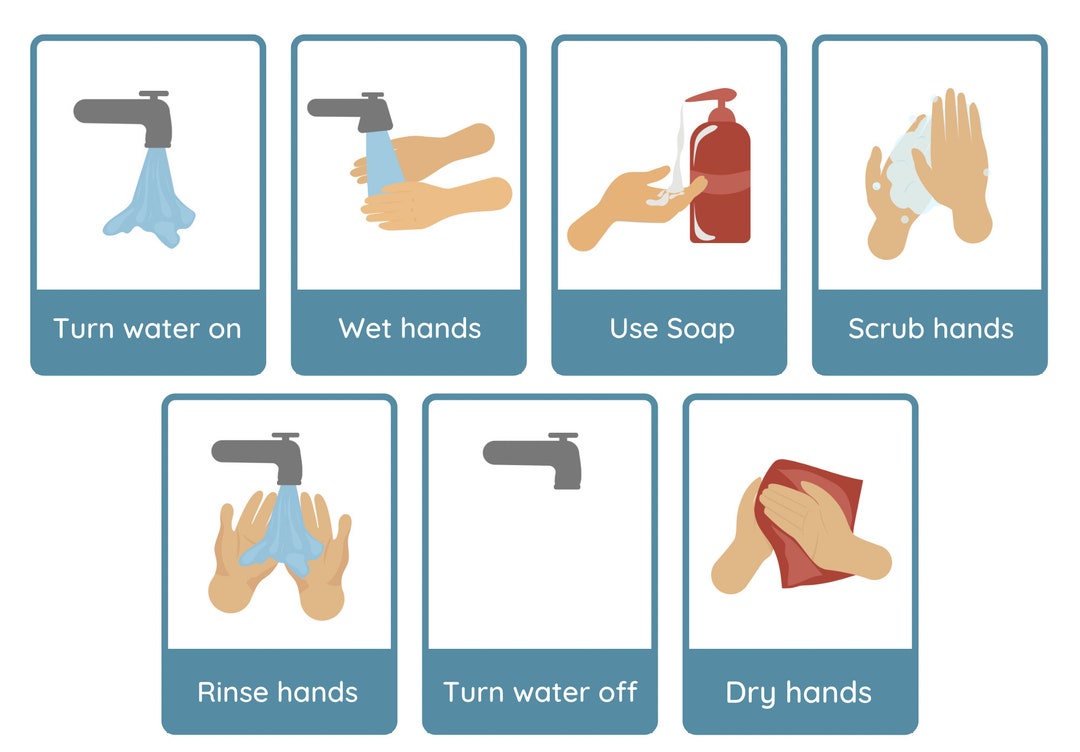 Bathroom Sign - Printable Kids Hand Washing Sign - Perfect for Autism ...