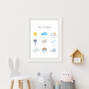 Kids Weather Chart Printable Classroom Wall Art Weather Station ...