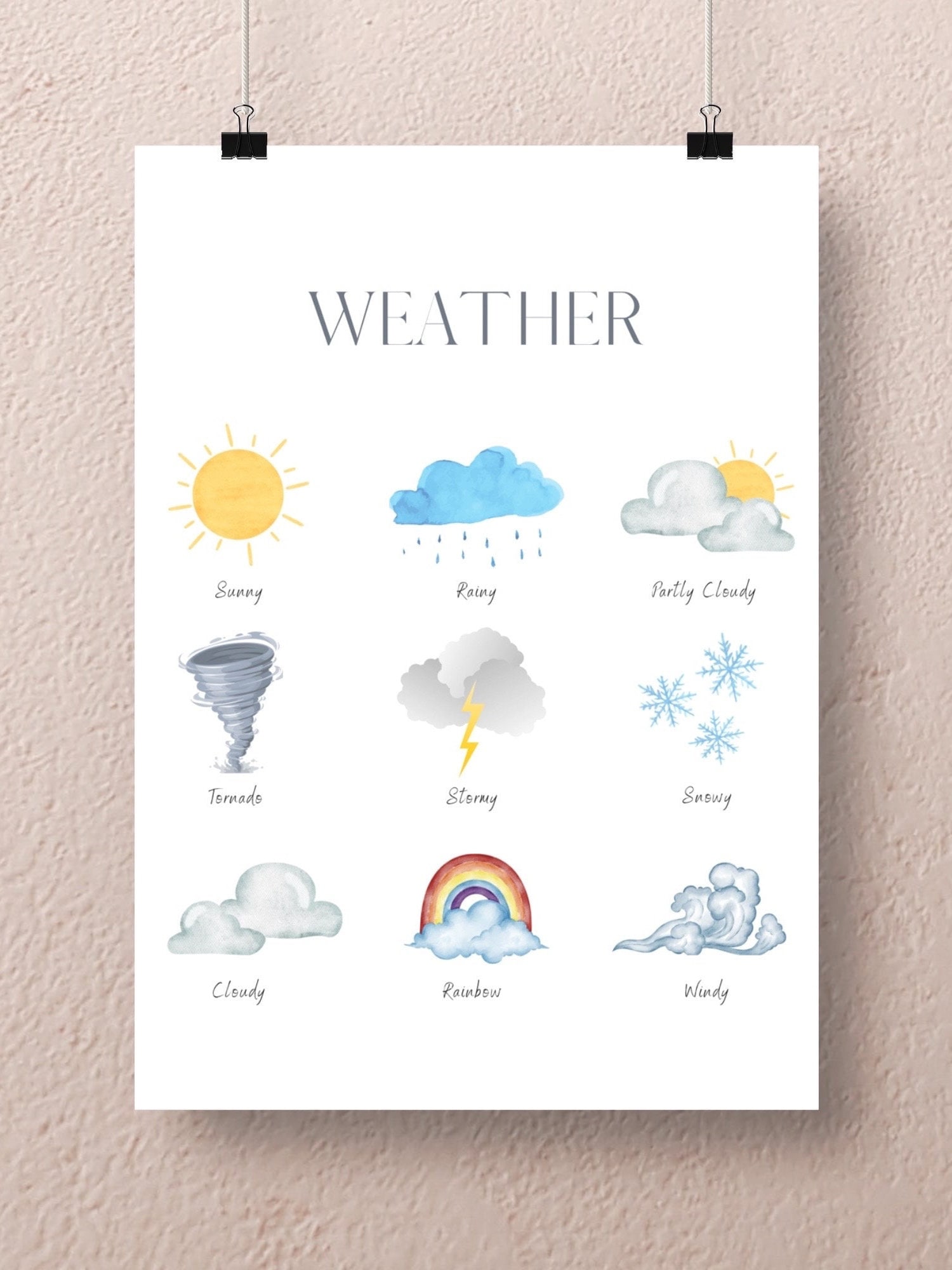 Kids Weather Chart Printable Classroom Wall Art Weather - Etsy Australia