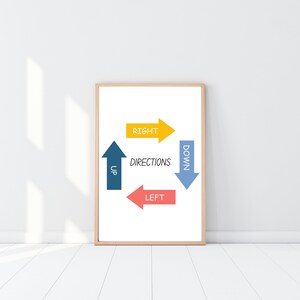 Classroom Decor Bundle | 16 Classroom Educational Posters | Classroom ...