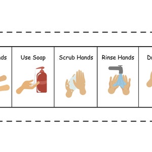 Bathroom Sign - Printable Kids Hand Washing Sign - Perfect for Autism ...