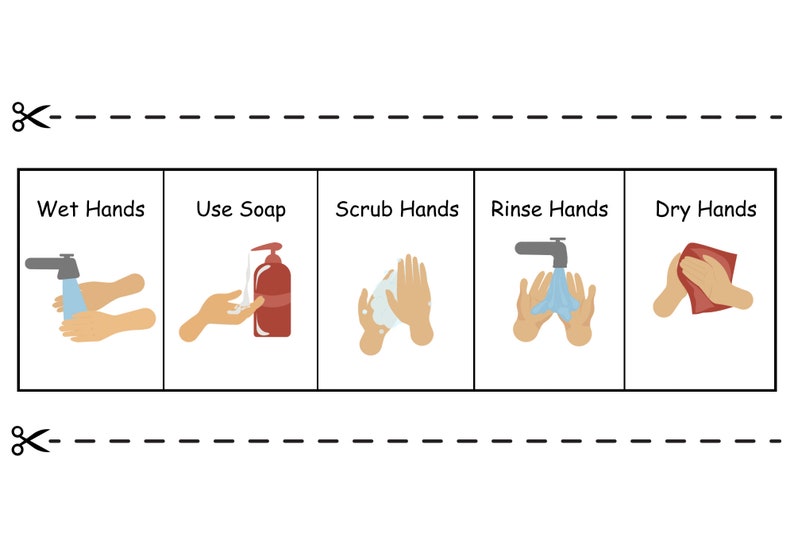 Bathroom Sign Printable Kids Hand Washing Sign Perfect for - Etsy