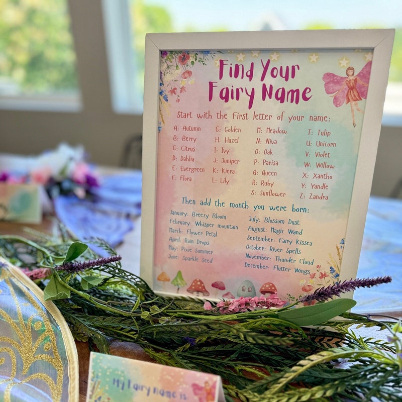 Fairy Decoration - Etsy