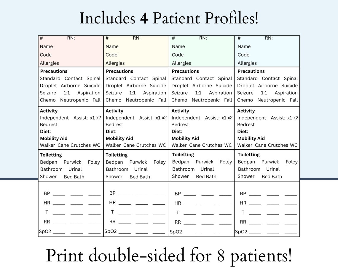CNA Report Sheet | PCT Report Sheet | Nurse Assistant Report Sheet ...