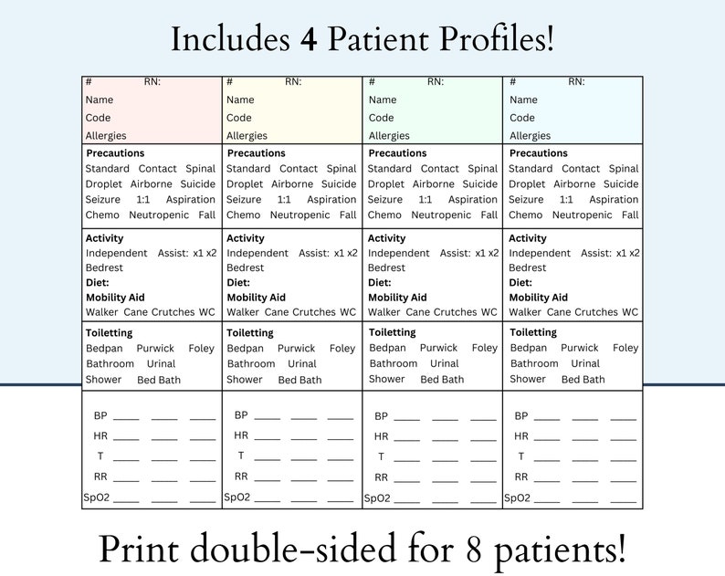 CNA Nurse Report Sheet: Patient Care Vital Signs Log (PDF) - Etsy