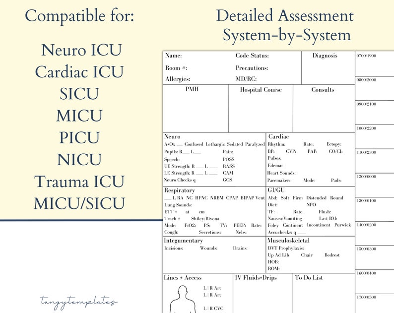 ICU Nurse Report Sheet: Comprehensive Nurse Brain (PDF) - Etsy